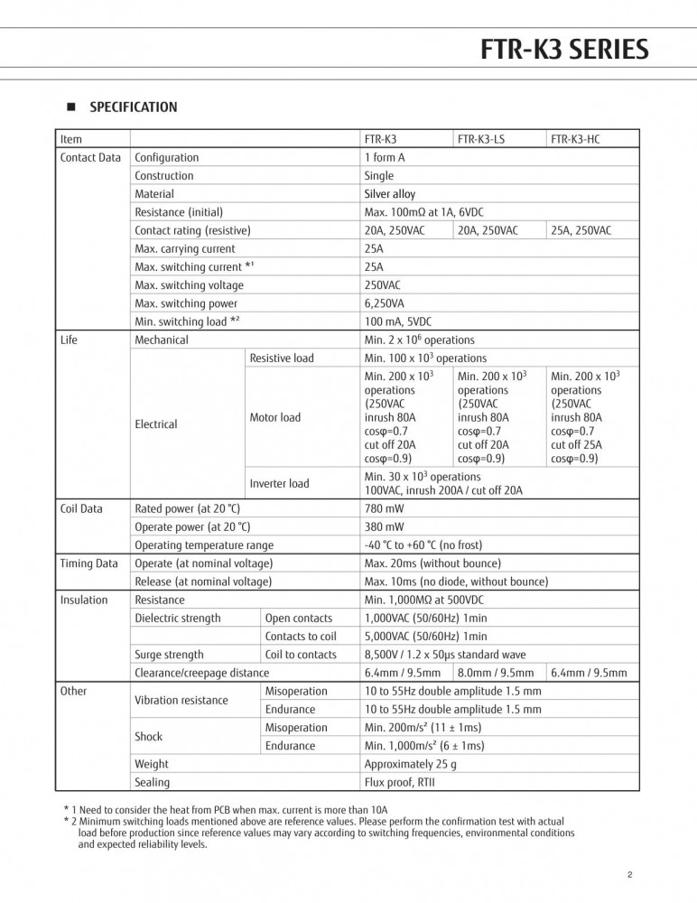 FTR-K3 datasheet page 2