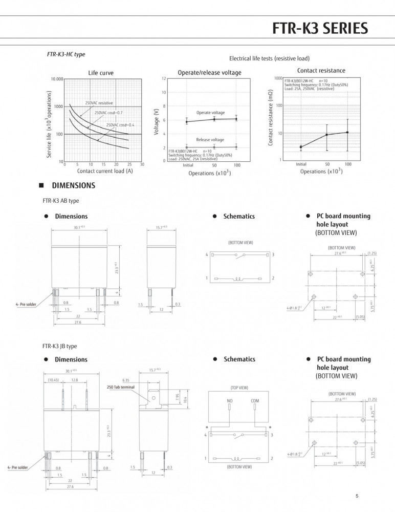 FTR-K3 datasheet page 5