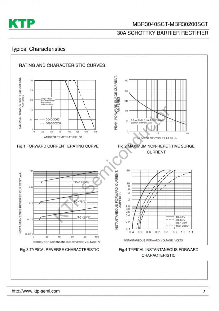 KTP MBR30150SCT datasheet page 2