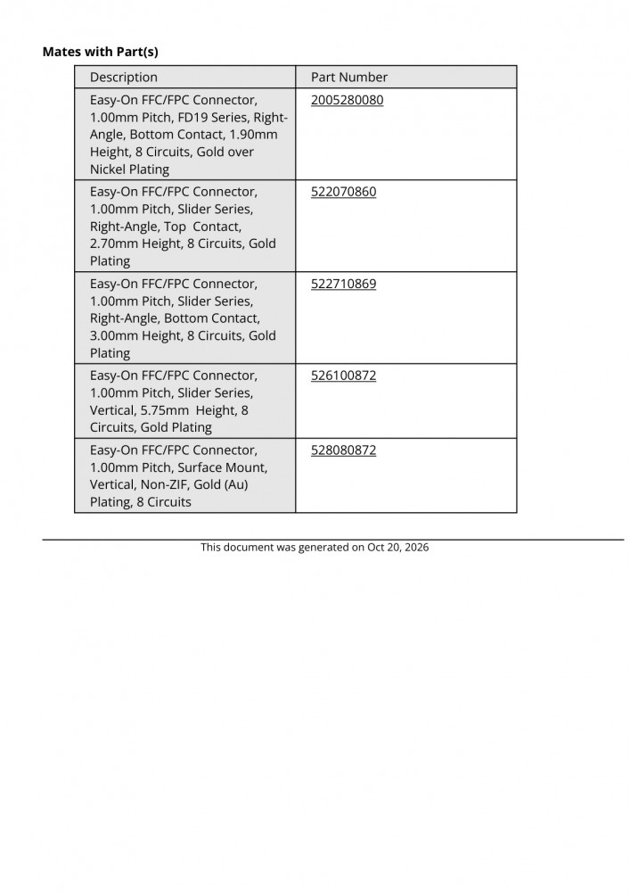 Molex FFC product family specification, page 3