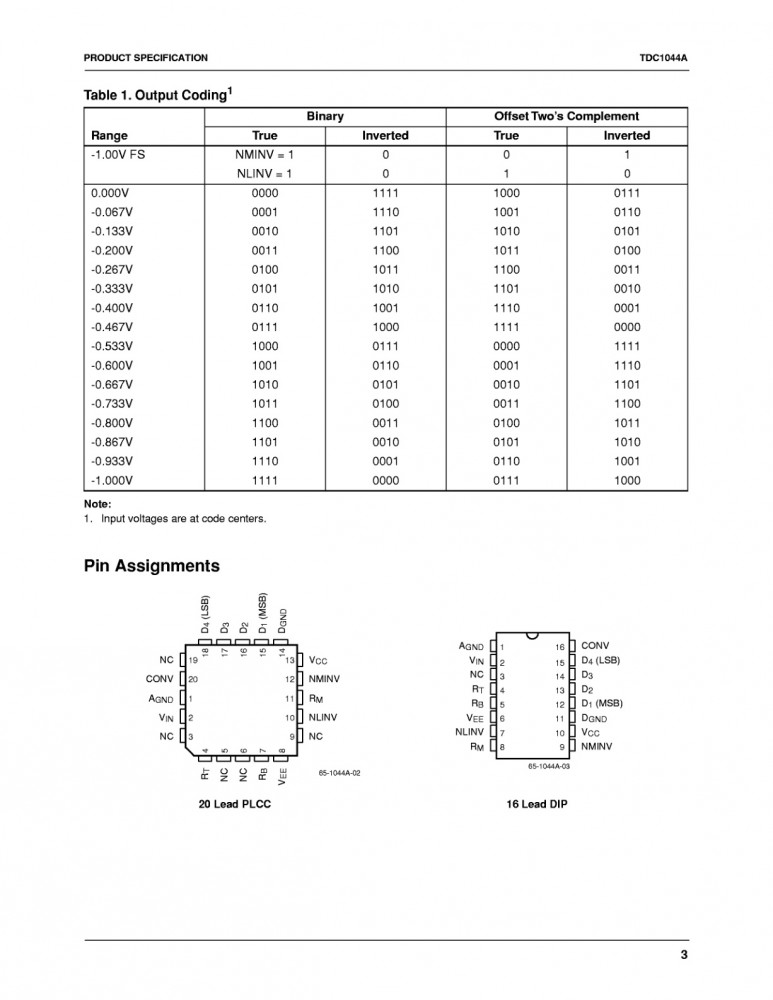 TDC1044AN9C datasheet page 4