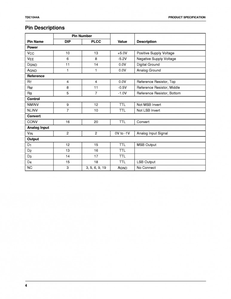 TDC1044AN9C datasheet page 5