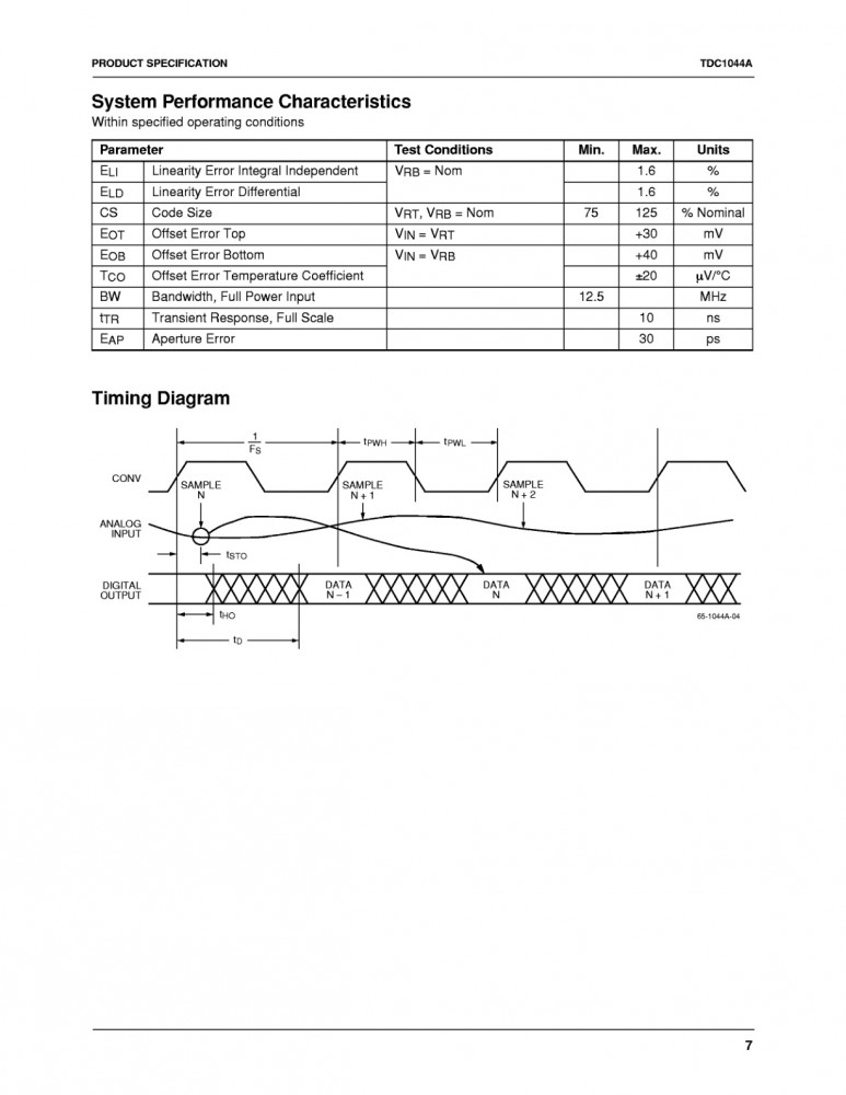 TDC1044AN9C datasheet page 8
