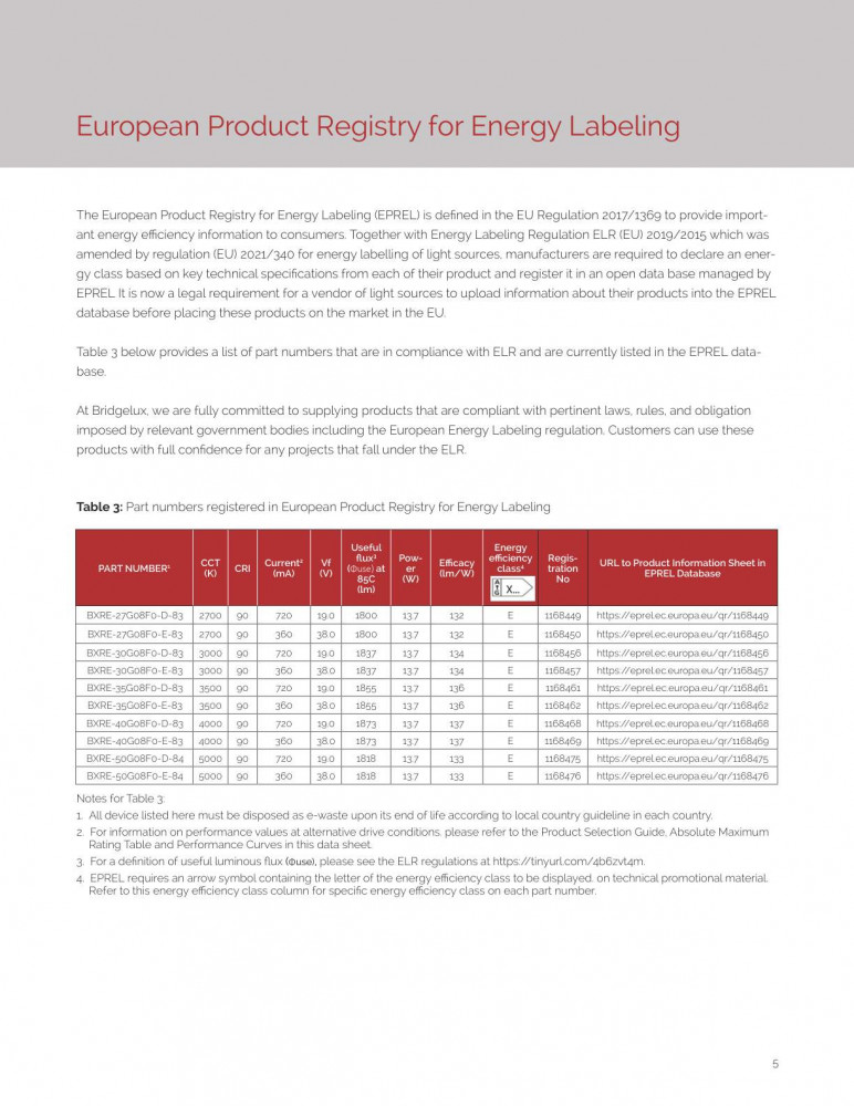 Bridgelux V8 Fgo datasheet page 7