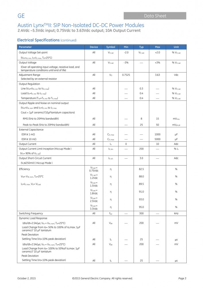 ATH010A0X3 datasheet page 3