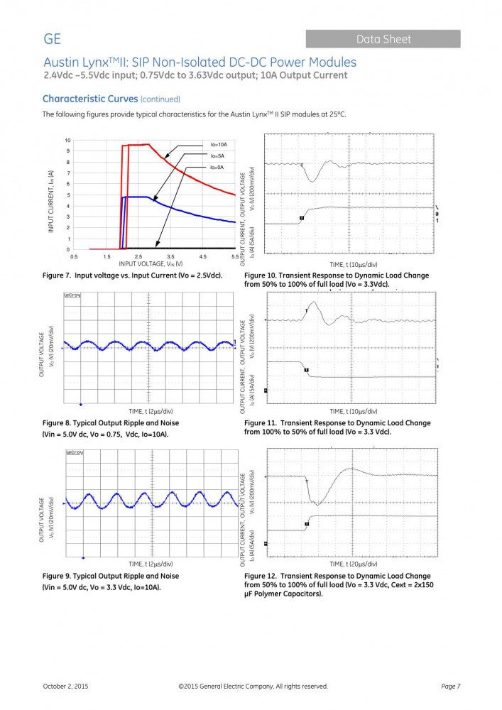 ATH010A0X3 datasheet page 7