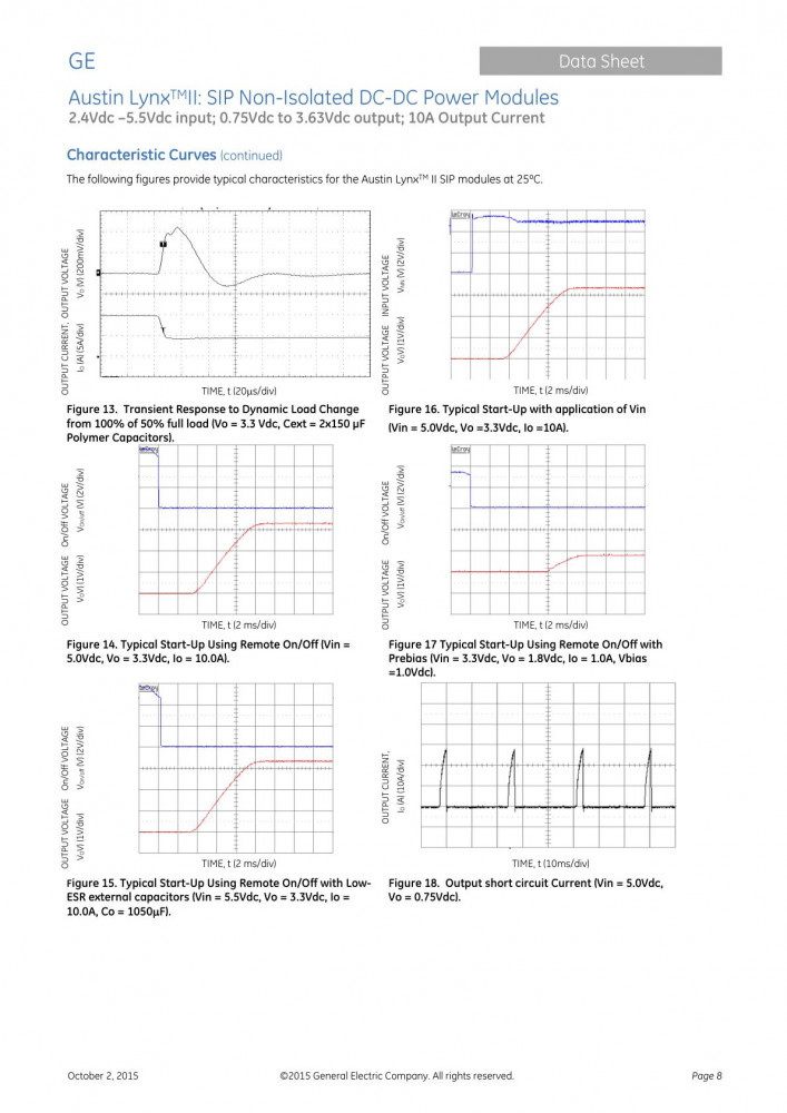 ATH010A0X3 datasheet page 8