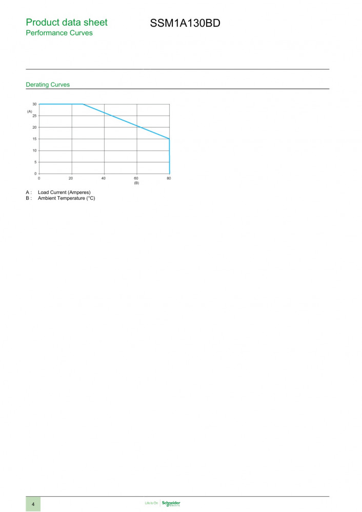 SSM1A130BD technical document page 4
