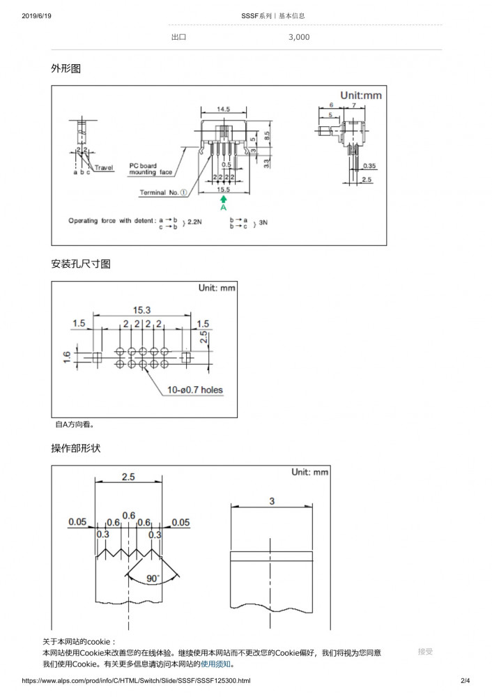SSSF125300 technical document page 2