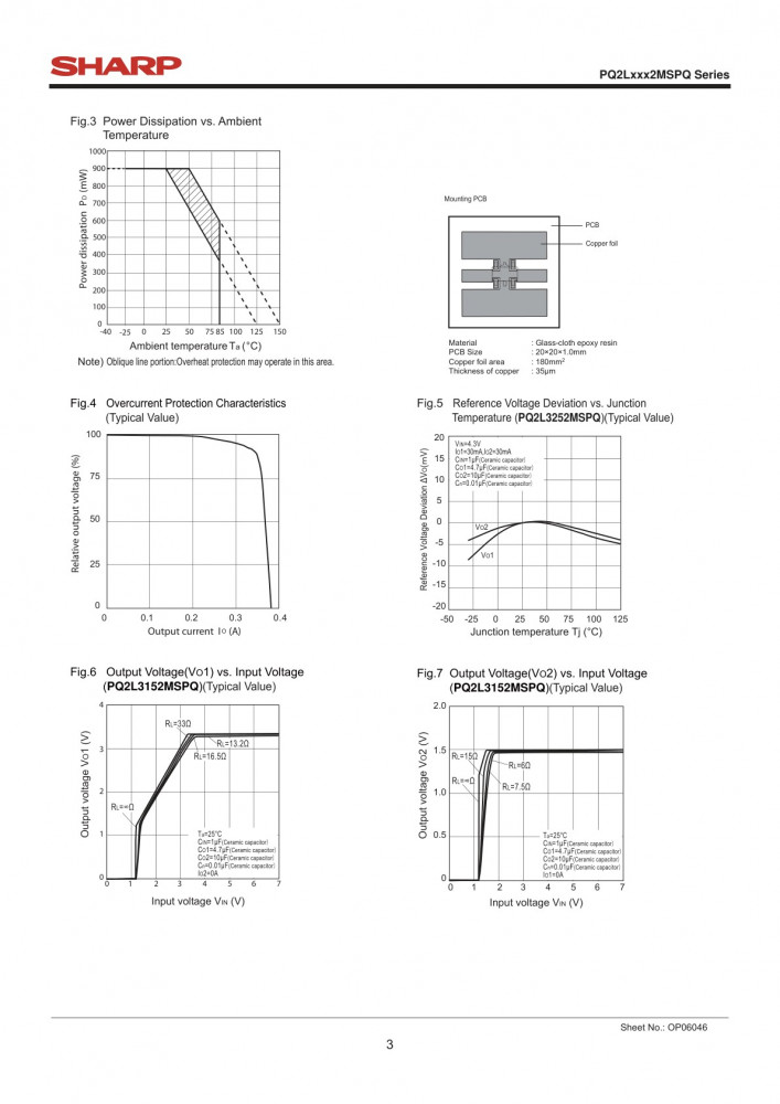 PQ2L3152MSPQ datasheet page 3