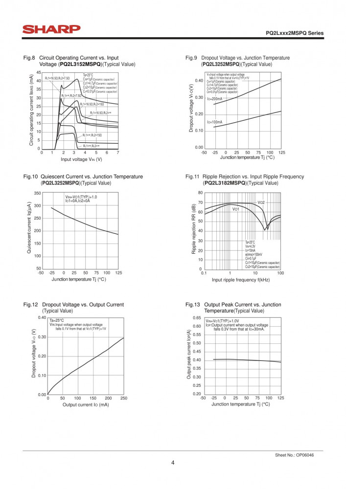 PQ2L3152MSPQ datasheet page 4