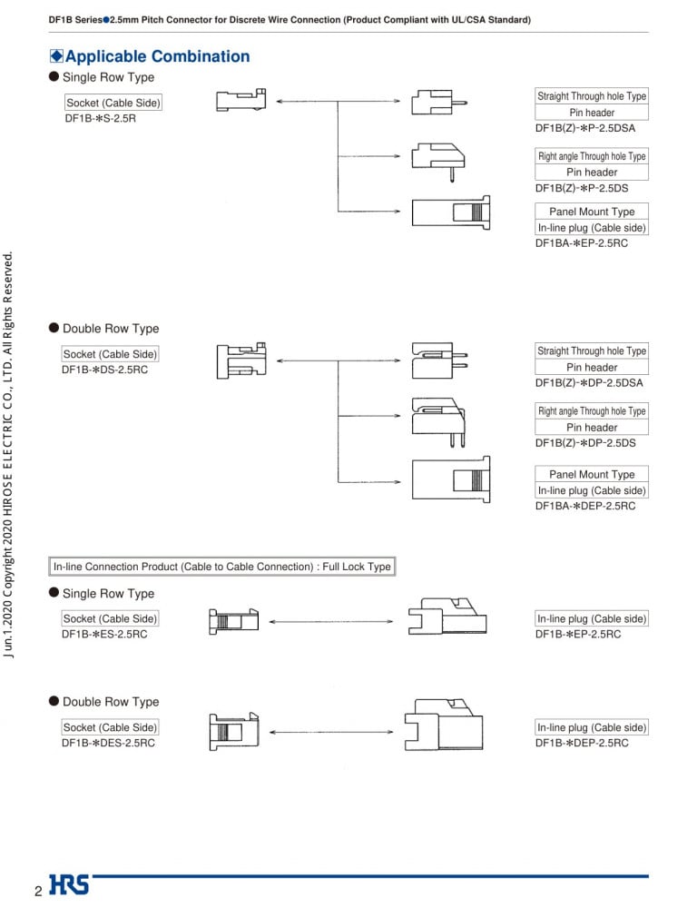 HRS DF1B technical document page 2