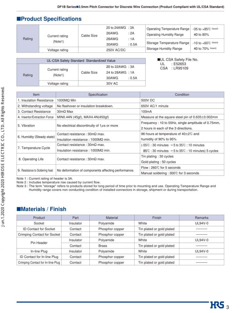 HRS DF1B technical document page 3