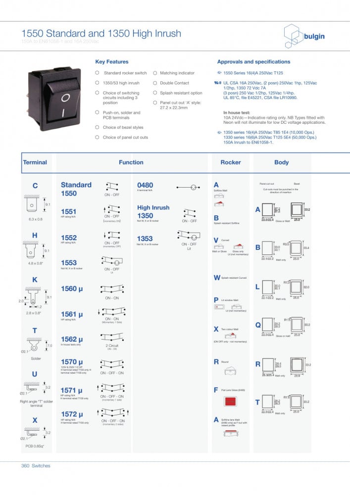 Bulgin C1350ALGAE technical document page 1