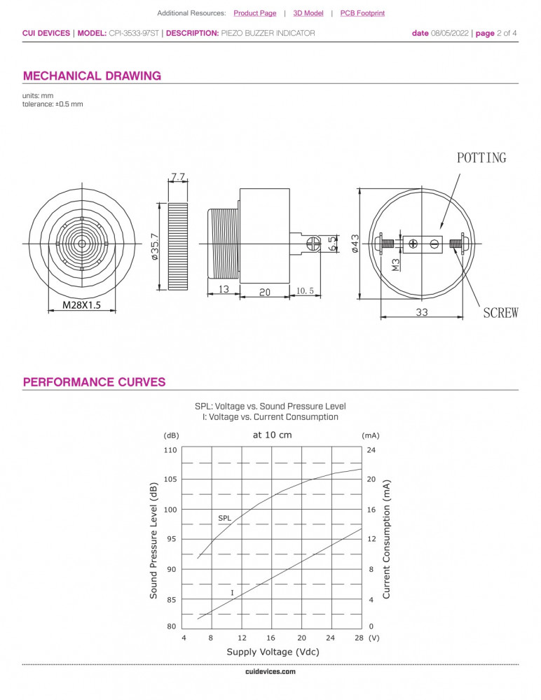 CPI-3533-97ST datasheet page 2