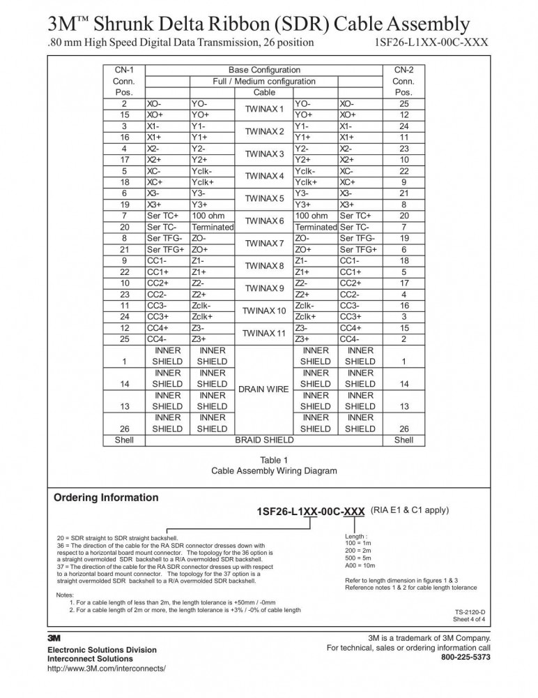 3M 1SF26 technical document page 4