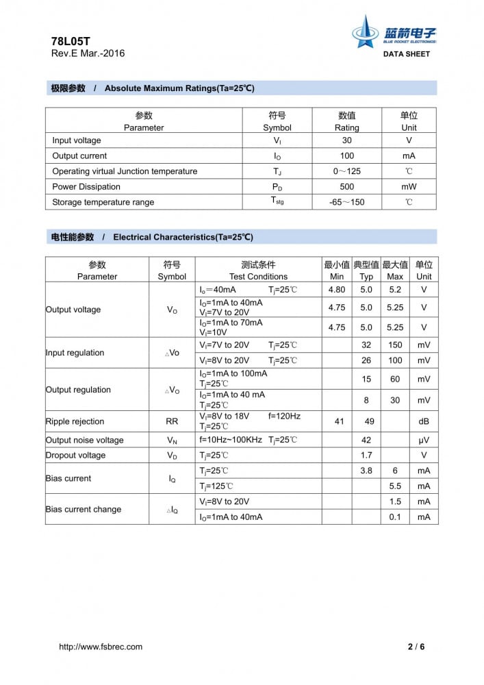 78L05T datasheet page 2