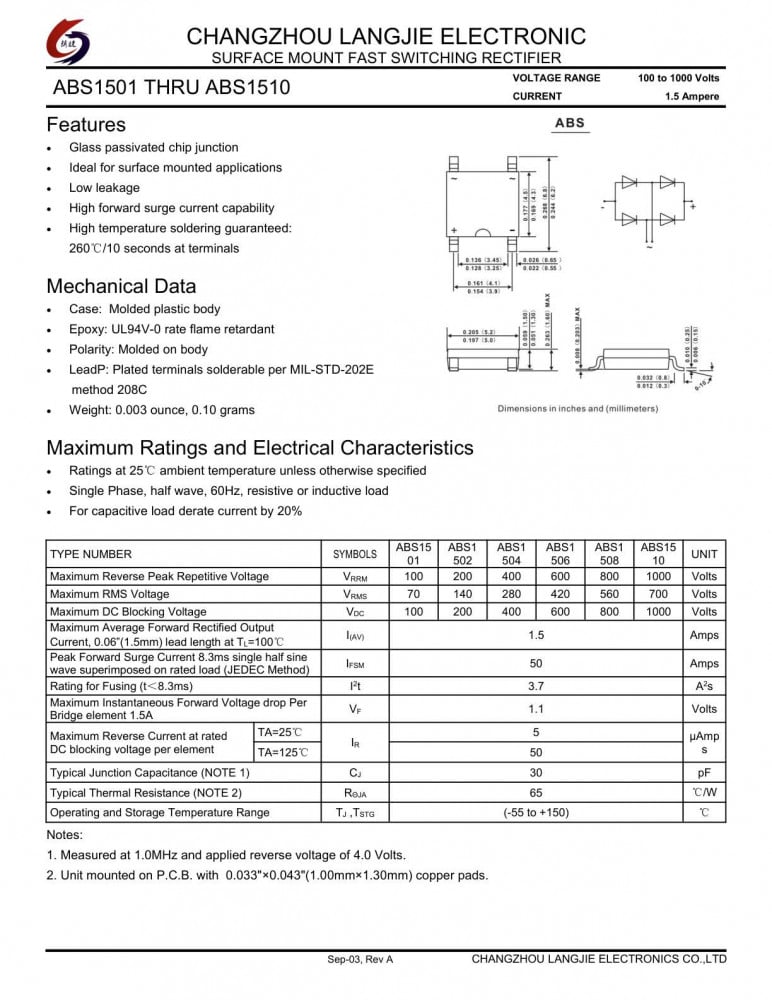 ABS1510 datasheet page 1