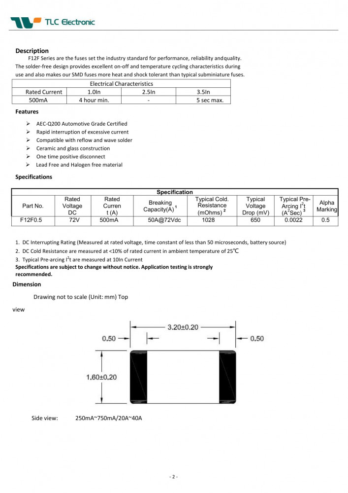 F12F0.5 datasheet page 2