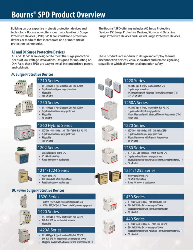 BOURNS SPD document page 2
