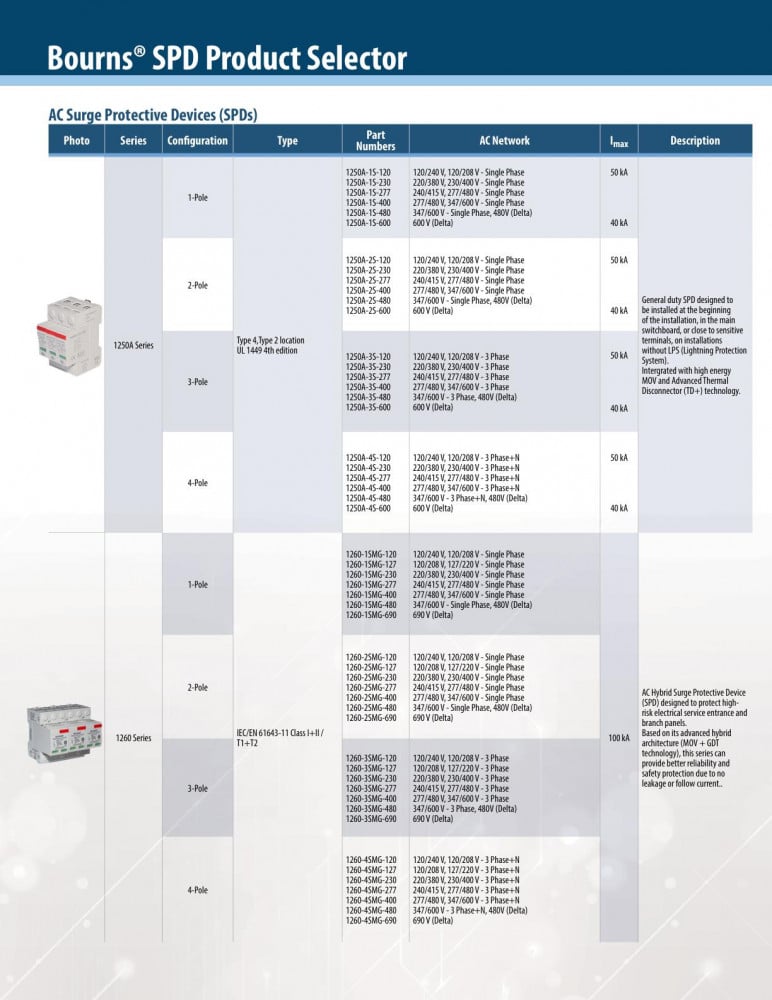 BOURNS SPD document page 6