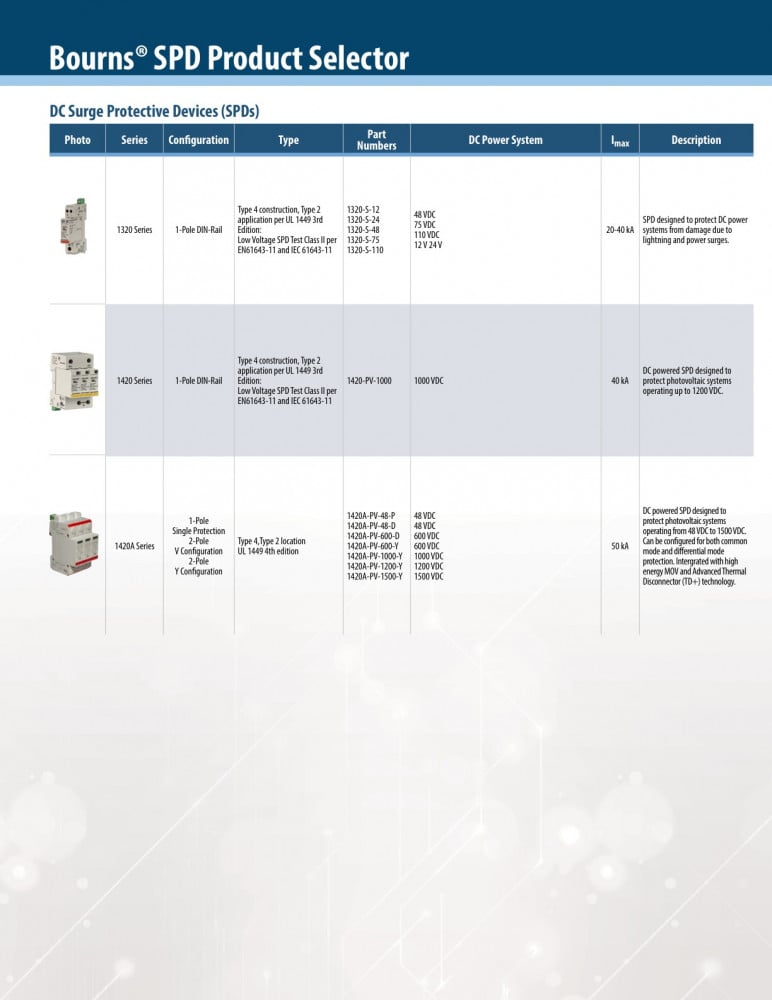 BOURNS SPD document page 8