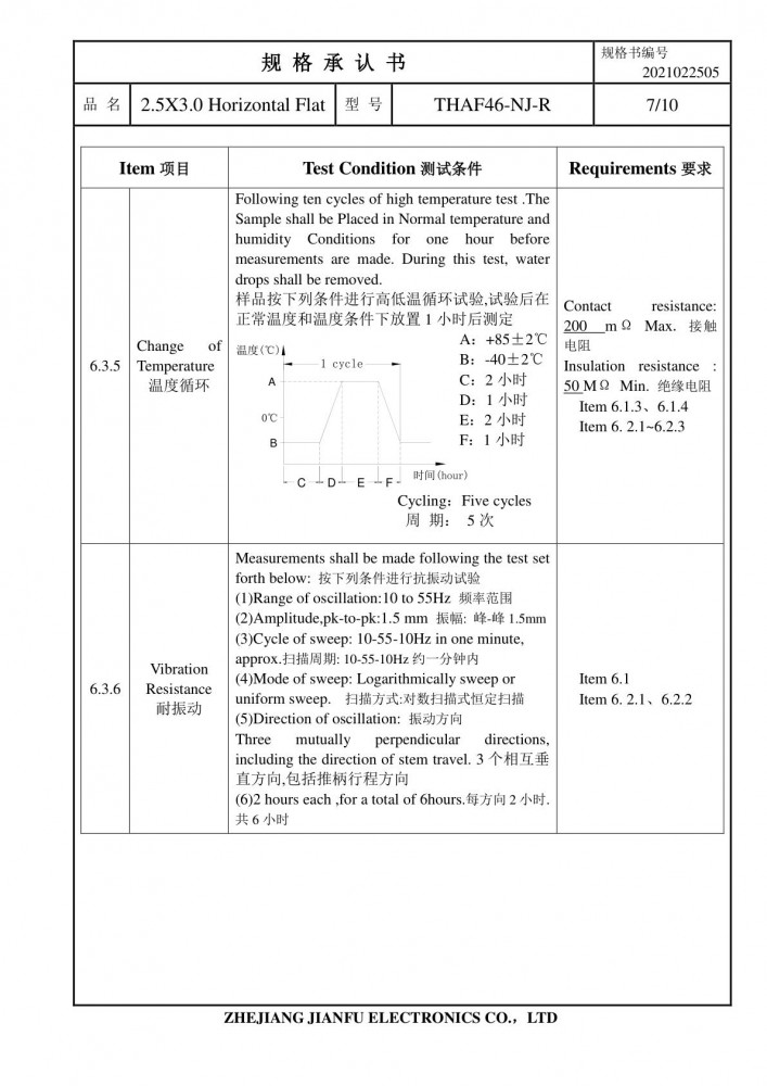 THAF46-NJ-R specification page 8
