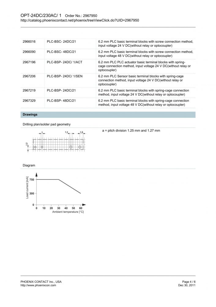 Phoenix Contact 2967950 documentation page 4