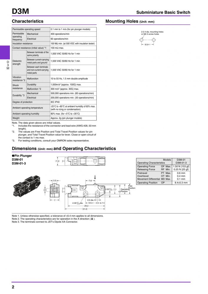 OMRON D3M datasheet page 2