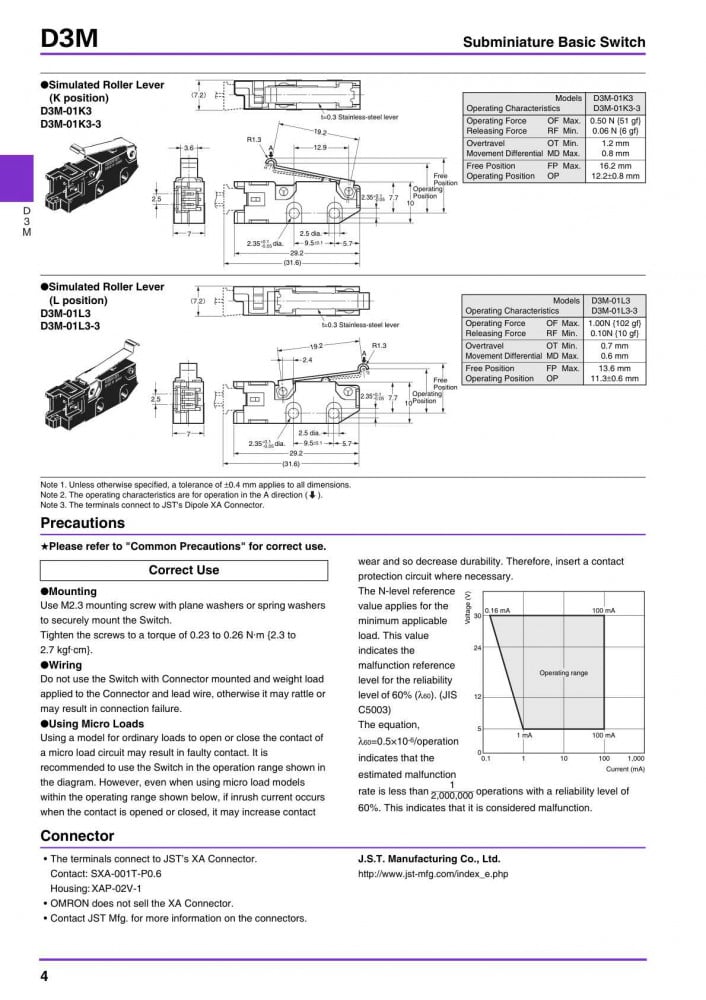 OMRON D3M datasheet page 4