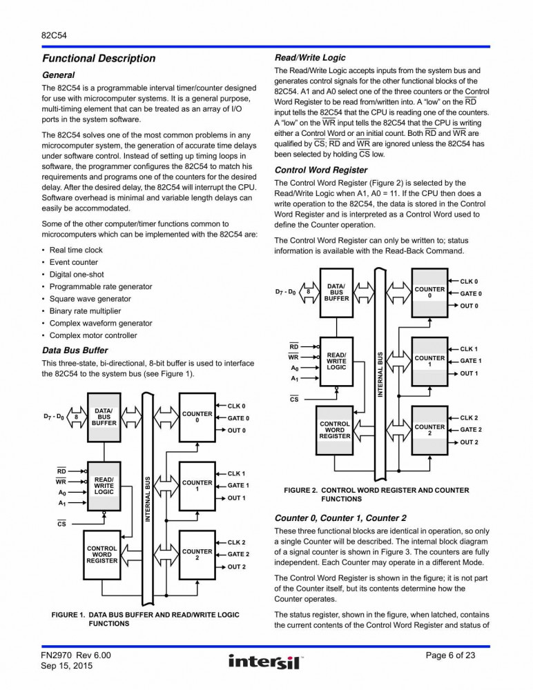 MD82C54/B technical document page 6