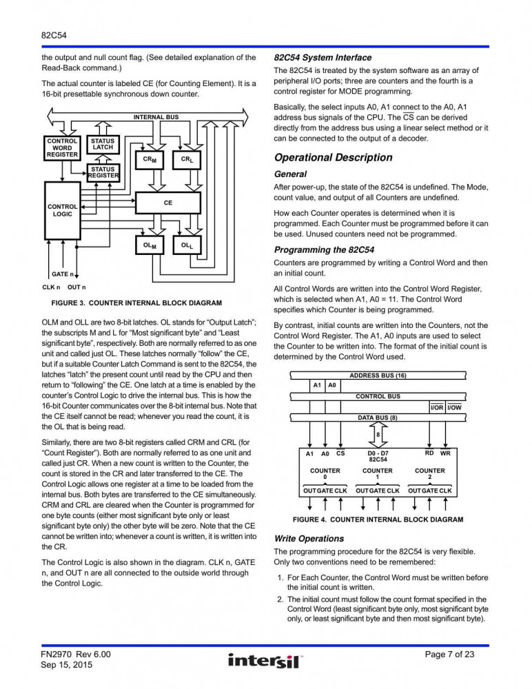 MD82C54/B technical document page 7
