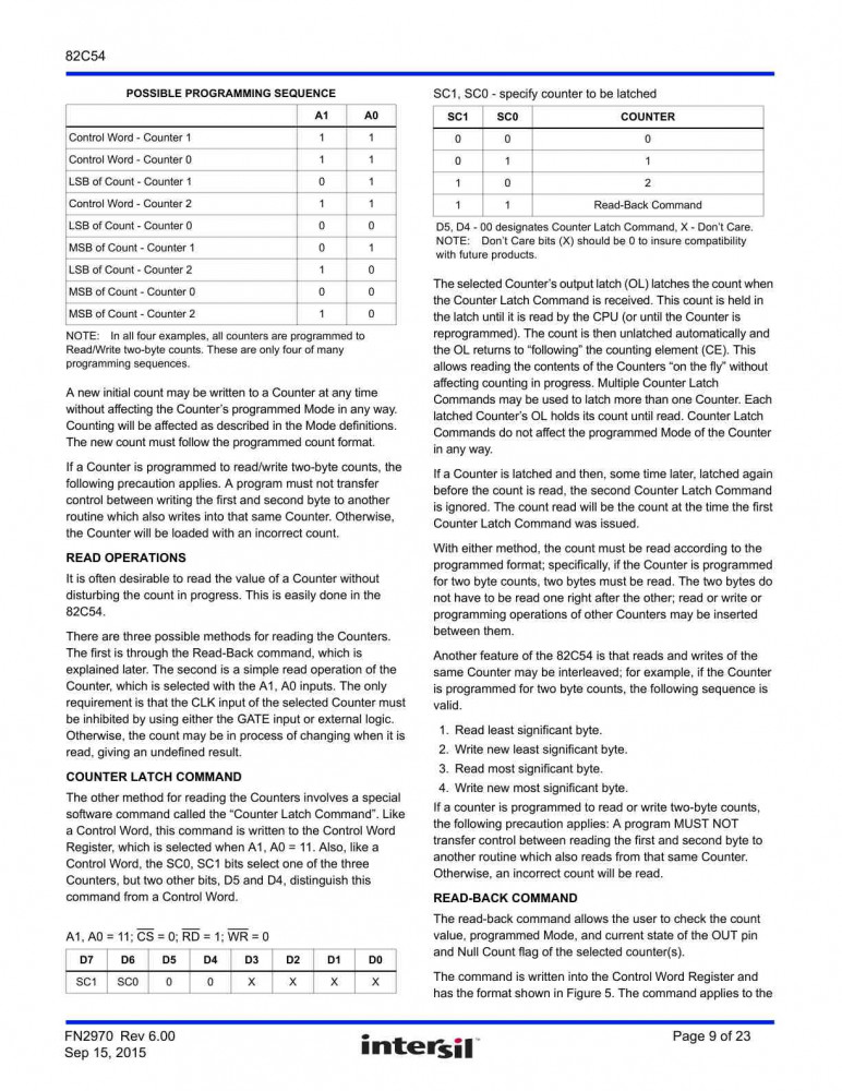 MD82C54/B technical document page 9