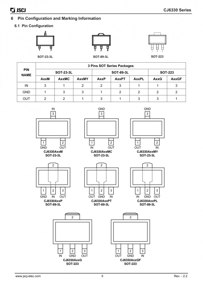 CJ6330 datasheet page 5