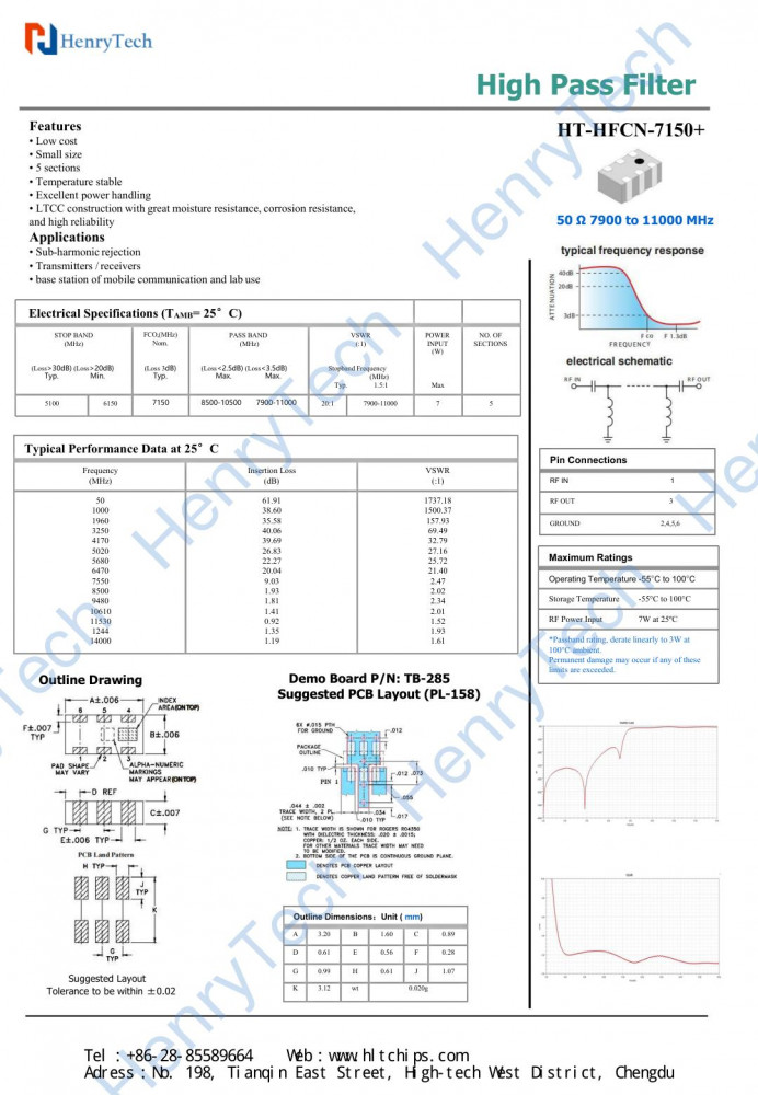 HT-HFCN-7150+ technical document page