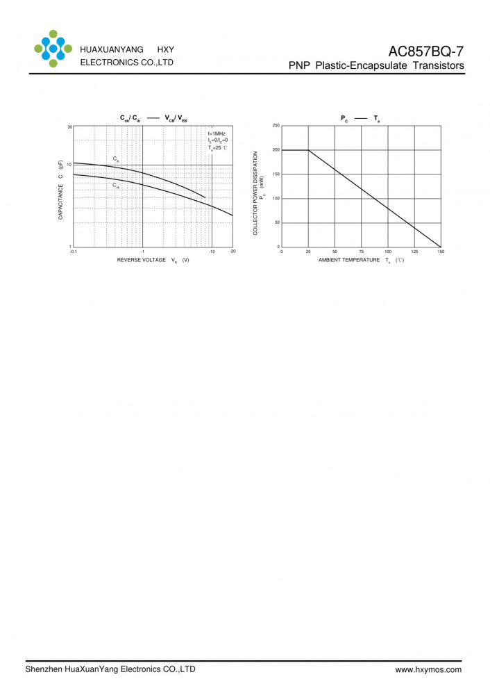 AC857BQ-7-HXY datasheet page 3