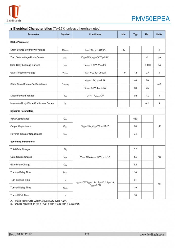 PMV50EPEA datasheet page 2