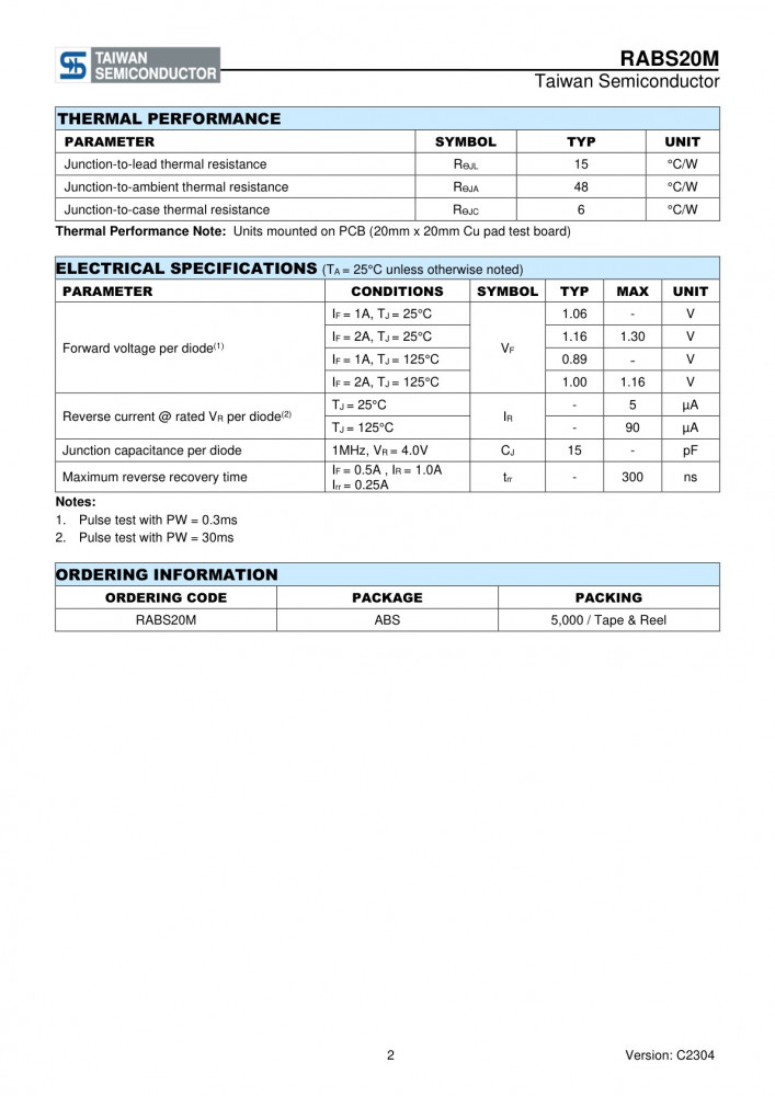 RABS20M datasheet page 2