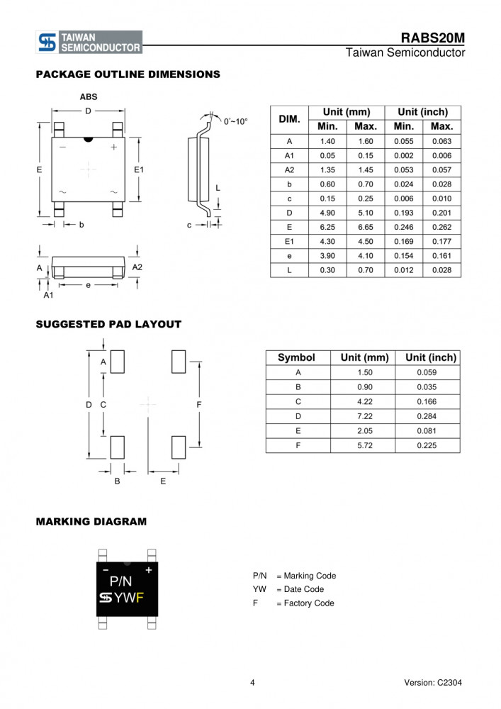 RABS20M datasheet page 4