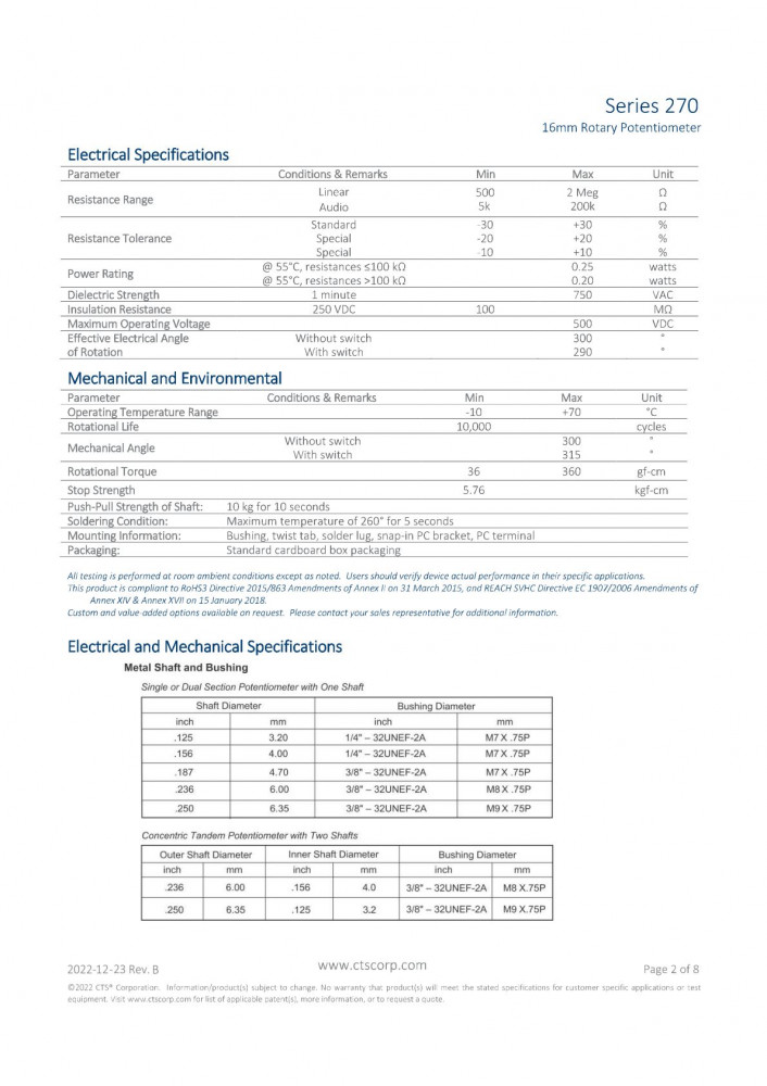 CTS Series 270 datasheet page 2