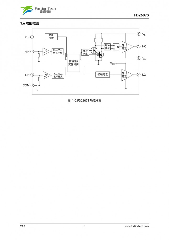 FD2607S datasheet page 5