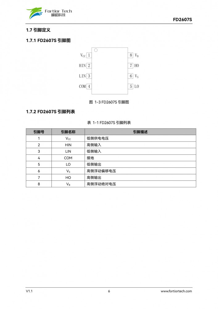 FD2607S datasheet page 6