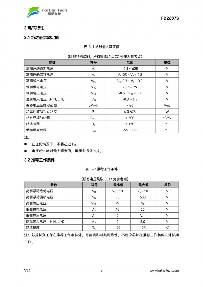 FD2607S datasheet page 8
