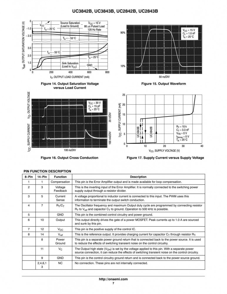 UC3843B datasheet page 7