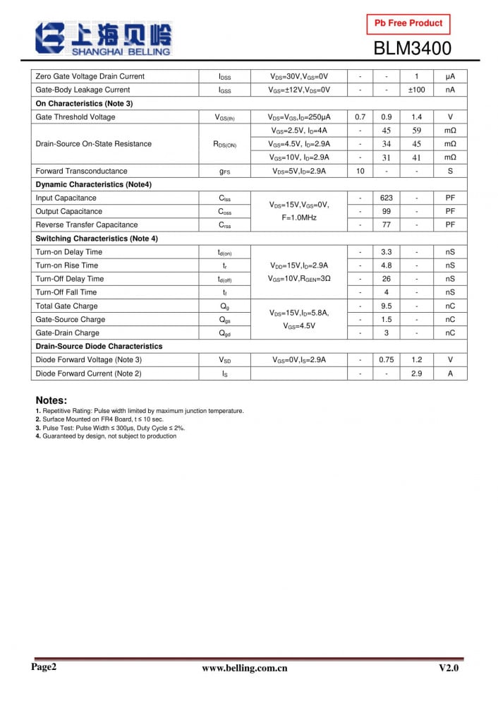 BLM3400 datasheet page 2
