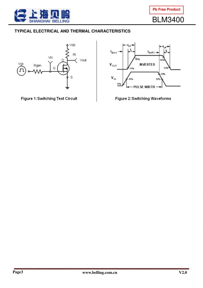 BLM3400 datasheet page 3