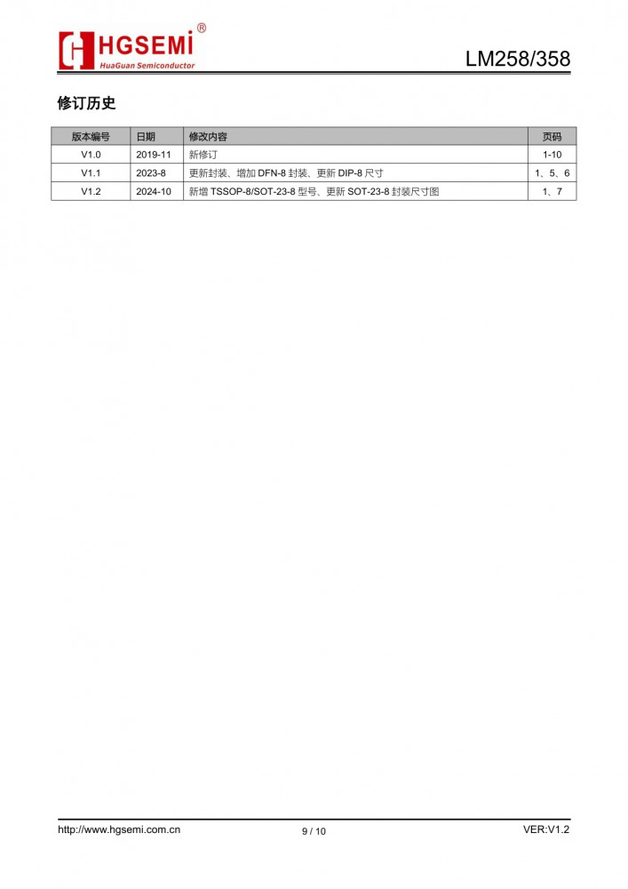 LM258N datasheet page 9