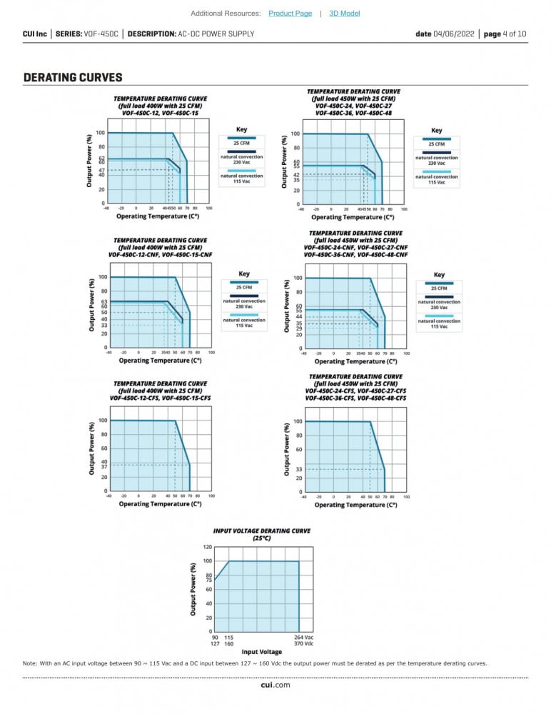 VOF-450C series datasheet page 4