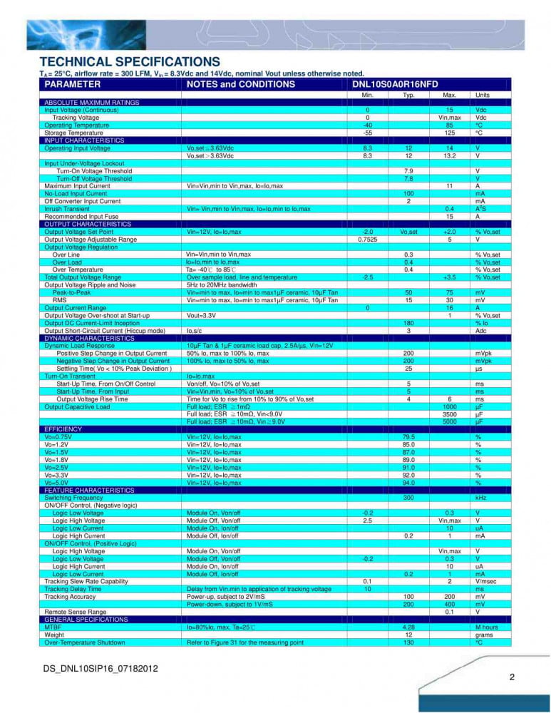 DELTA DNL datasheet page 2