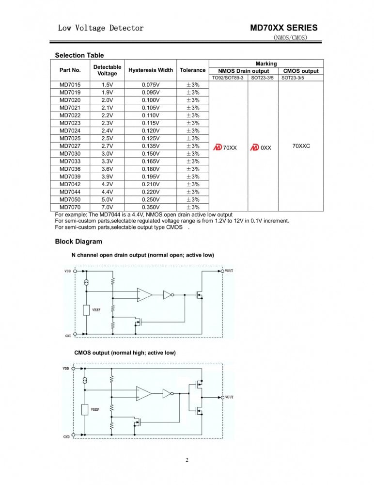 MD7047 technical document page 2